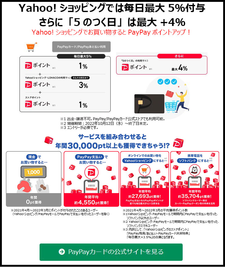 みるっこ R-220 - 比較サーチ
